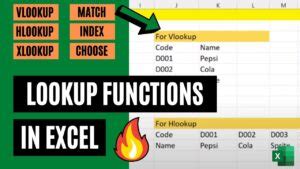 Lookup Functions In Excel Learn All Functions ExcelTutorial