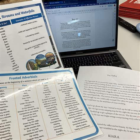 Descriptive Imaginary Settings