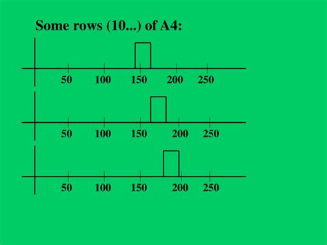 Ppt Wavelets And Filter Banks Powerpoint Presentation Free Download Id 3746222