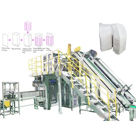 Automatic Secondary Bagging Machine For Small Pouch Bagging Into Big Pp Woven Bag Iapack