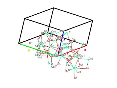 Figure S2 The Chemical Structure Of Synthetic Hydroxyapatite With The