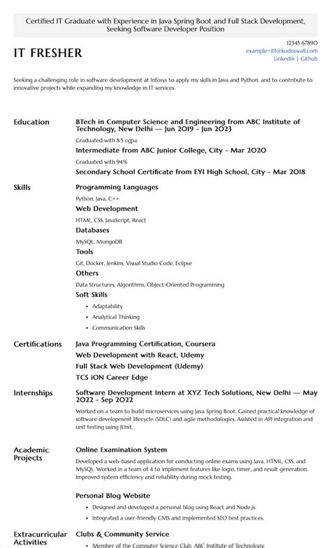 It Fresher Resume Examples Free Templates — Format And Skills [2025 2026]