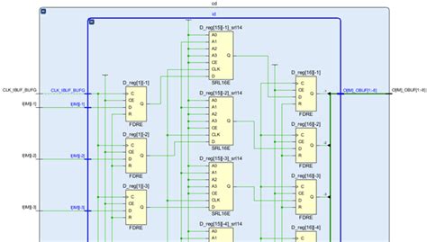 The Art Of FPGA Design Post 8 Element14 Community