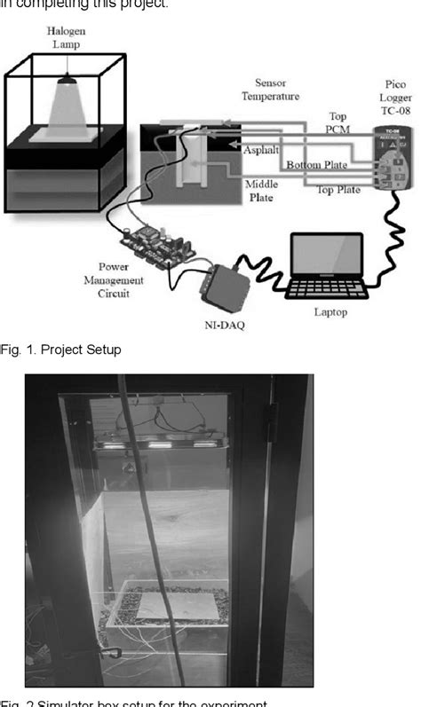 Figure 1 From Analysis Of Energy Harvester Circuit For A Thermoelectric