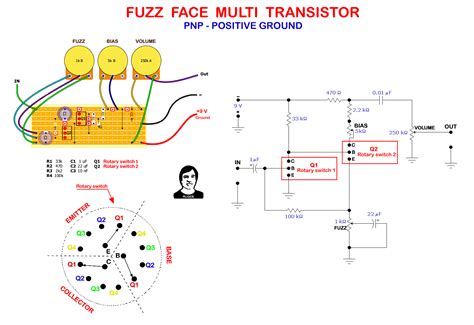 Fuzz Face Mods Schematic Fuzz Face Mods Schematic