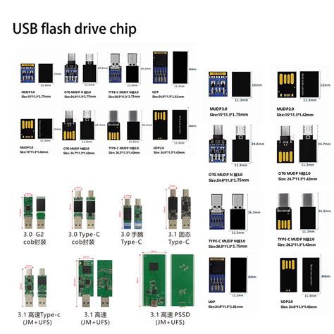 Usb Flash Drive Printable Pendrive Usb Stick 2 0 3 0 8gb 16gb 32gb 8mb Flash Memory Buy Usb