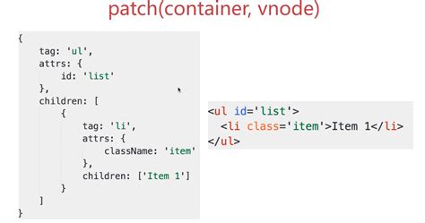 Vue Vue2x 虚拟 Dom 是怎么实现的？ · Issue 78 · Pro Collectioninterview