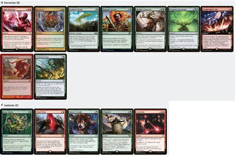 Chishiro The Scattered Blade Modified Counters Auras Equipment Magic