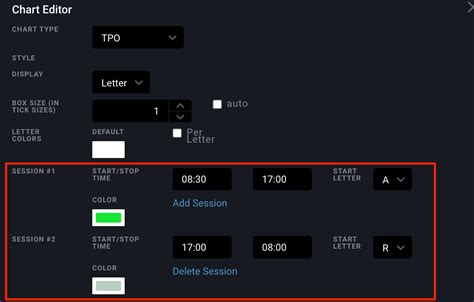 Tpo Chart Expand Collapse Session Behavior Beta Program Tradovate Forum