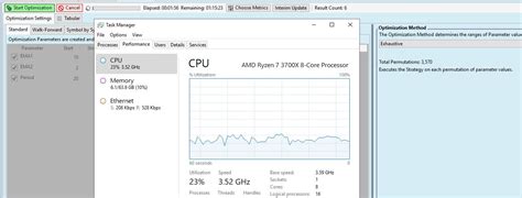 optimization doesn t use full cpu power wealthlab