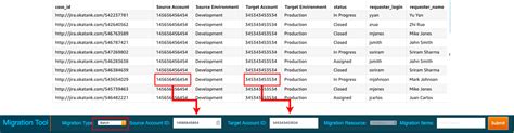 Biops Amazon Quicksight Object Migration And Version Control Aws Big