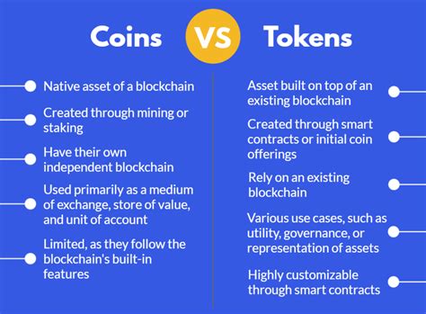 Crypto Token Vs Coin What S The Difference