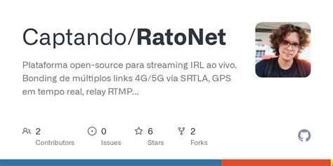 Ratonetratonetdashboard At Main · Captandoratonet · Github