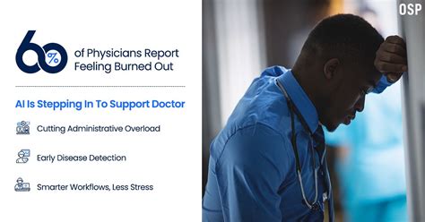 How Ai Is Helping Doctors Avoid Burnout Malcolm Baracho Posted On The Topic Linkedin