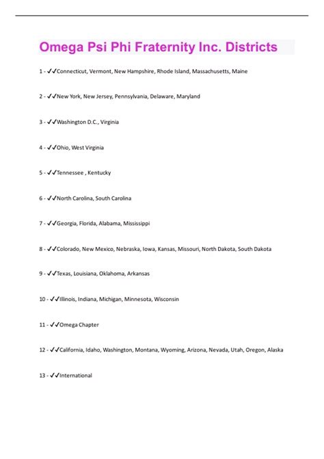 Omega Psi Phi Fraternity Inc Districts Questions With 100 Correct