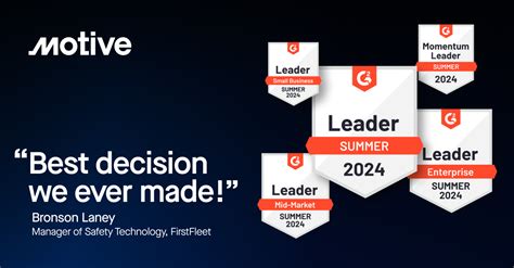 Motive Sweeps 1 Leader Position In G2 Grid For Fleet Management