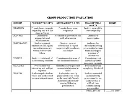 Evaluation Research Write