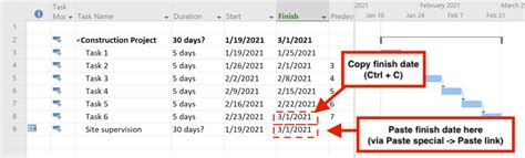 making the duration of a task dependent on another task in microsoft