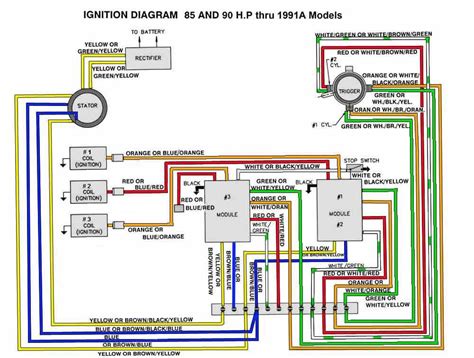 Yamaha Ignition Switch Mapping The Wiring Diagram