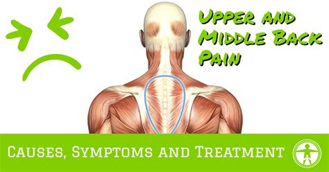 Middle Upper Back Pain