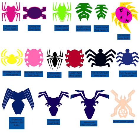 Spider Emblems By Alextheahsum On Deviantart