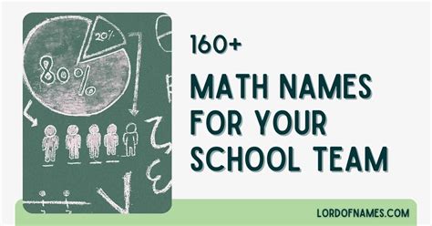 162 Mighty Math Names For Your School Team Lord Of Names