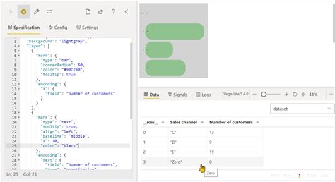 Deneb Force Vega Lite To Show Label When Number Is Stack Overflow