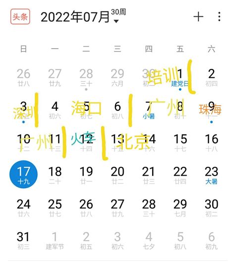 兼程五千里，沉浮二十天——20227毕业赶考记 知乎
