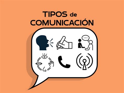Tipos De Comunicacion Humana Definición De Comunicación Colectiva