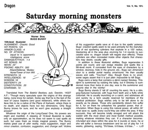 Making The Official Dandd Character Sheet For Bugs Bunny Work For 5e Album On Imgur