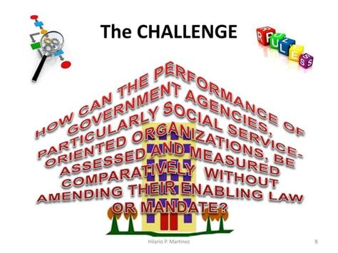 Integrated Performance Evaluation System Ppt