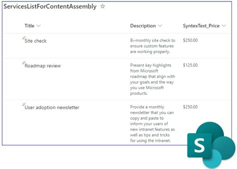 Practical Use Cases For Sharepoint Premium Content Assembly
