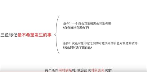 Golang开发实践万字总结 Gitlib