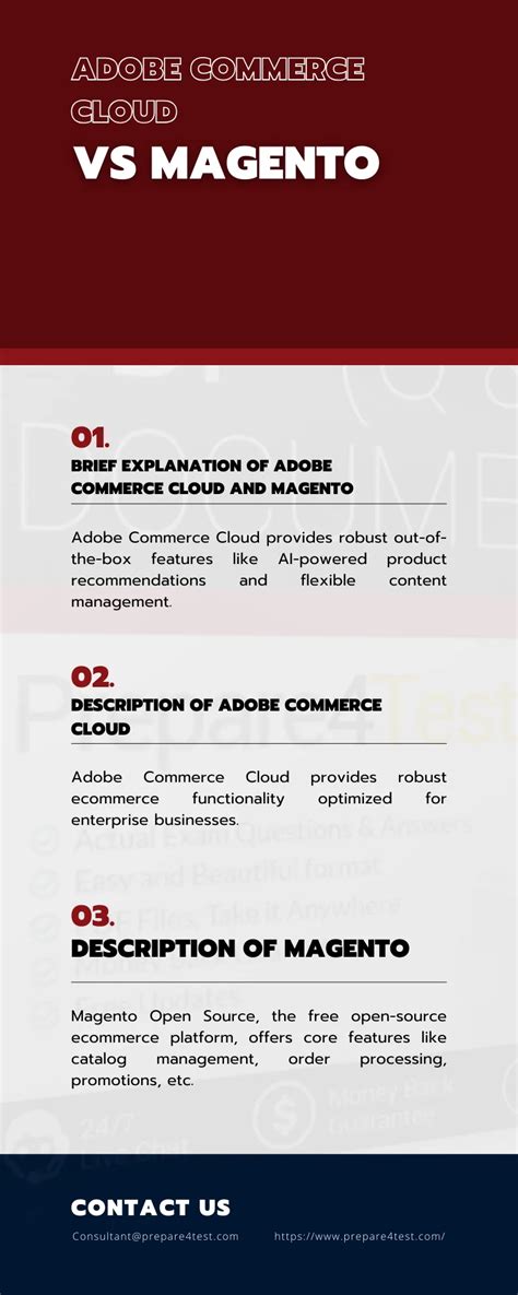 Adobe Commerce Cloud Vs Magento