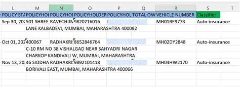 Document Extraction For Insurance Custom Ai And Chatgpt