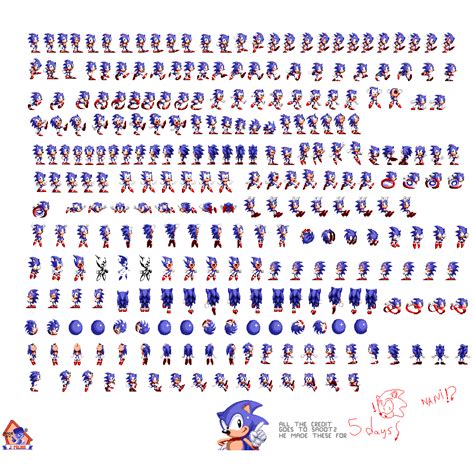 Editing Sonic Mania Sprites Extended Ver S1 Free Online Pixel Art Drawing Tool Pixilart