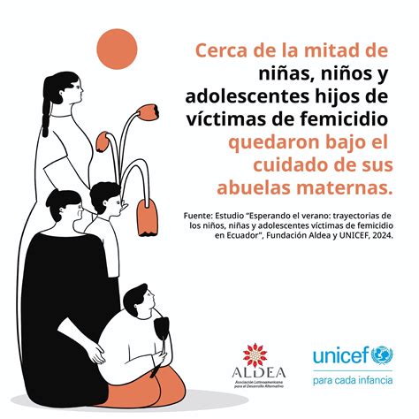 Unicef 📣 La Manutención Y El Cuidado Se Vuelven Aún Más Difíciles