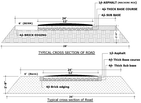 Drawing Cross Section