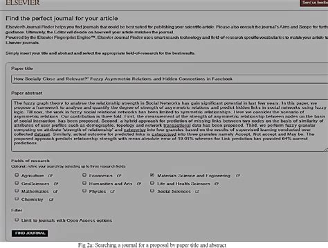 Figure 2 From Understanding Reviewer Assignment Problem And Its Issues