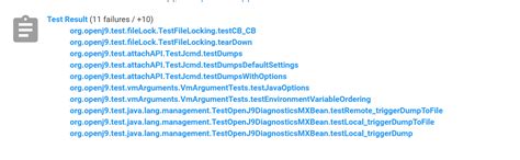 Create Rerun Failed Tests In Grinder Link Issue Adoptium Aqa Tests GitHub