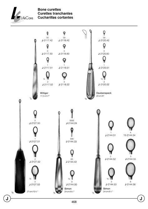 Lifecare Bone Curettes