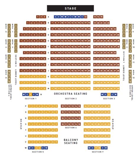 Box Office