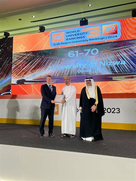 جامعة نزوى في المرتبة 61 ضمن مؤشر Qs لأفضل الجامعات العربية لعام 2024 صحيفة النبأ الإلكترونية