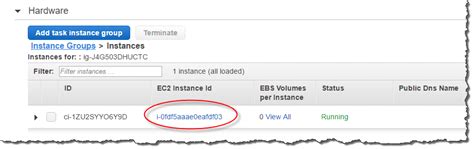 External Schemas In Amazon Redshift Spectrum Amazon Redshift