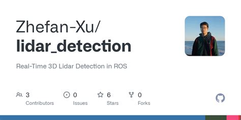 Github Zhefan Xulidardetection Real Time 3d Lidar Detection In Ros