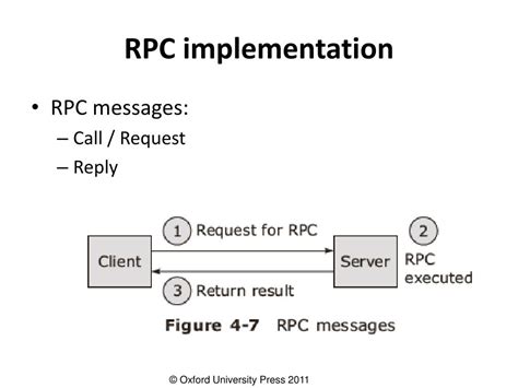 Ppt Distributed Computing Powerpoint Presentation Free Download Id