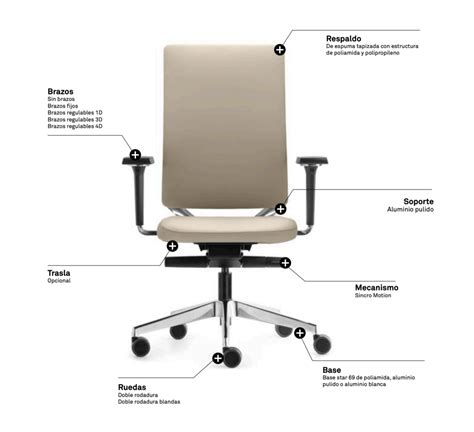 Silla Ergonómica Forma 5 2k8 Con Respaldo Alto Tapizado Missillasdeoficina