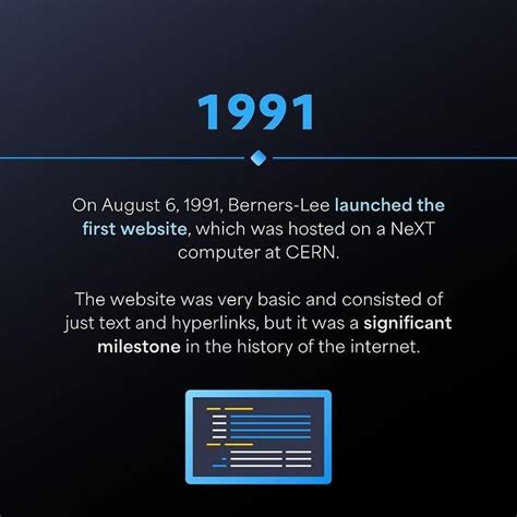 Abdul Ahad Javed On Linkedin The Worlds First Website Is Still Online Today Follow Abdul Ahad For