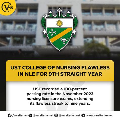 The Varsitarian 300300 Breaking Ust Recorded A