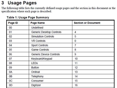 Hid Report Map Nordic Semiconductor中文官网